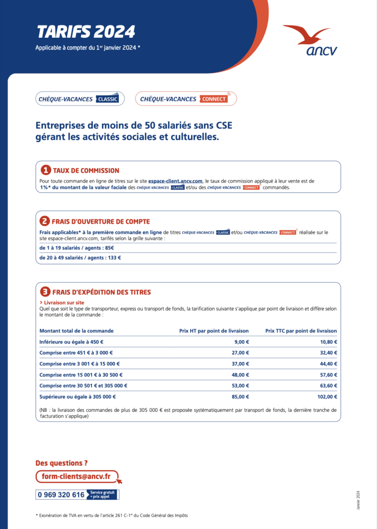 Chèques vacances (ANCV) - Praeferentia